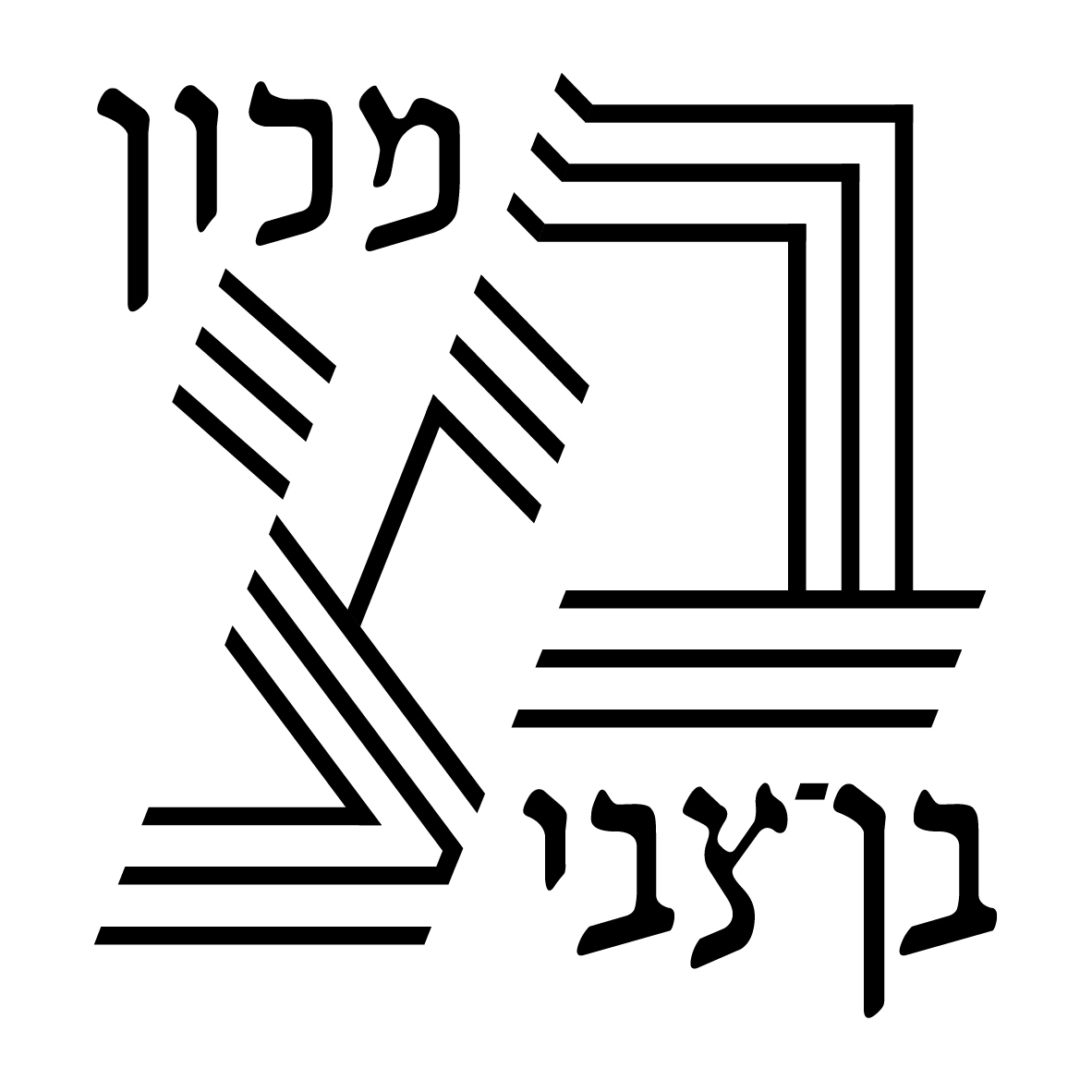 Collaborations – Munich Research Centre